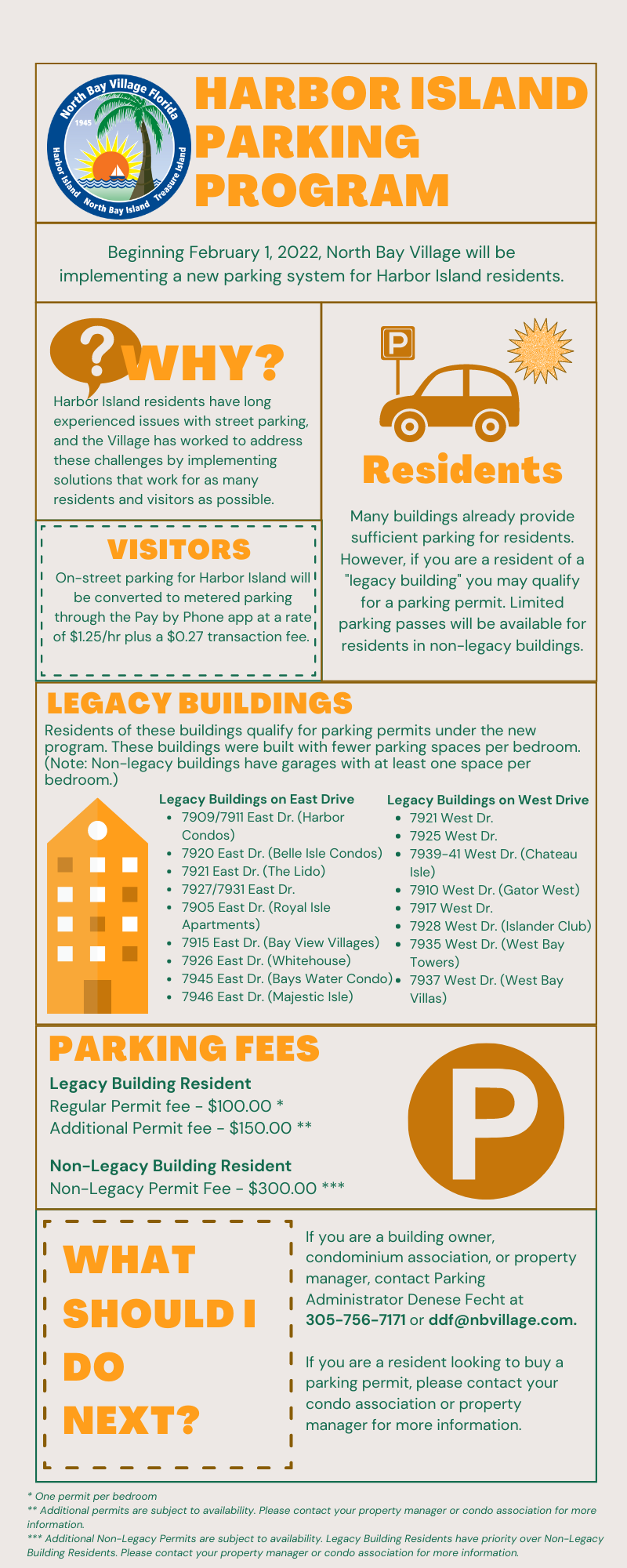Harbor Island Parking Program Infographic – North Bay Village