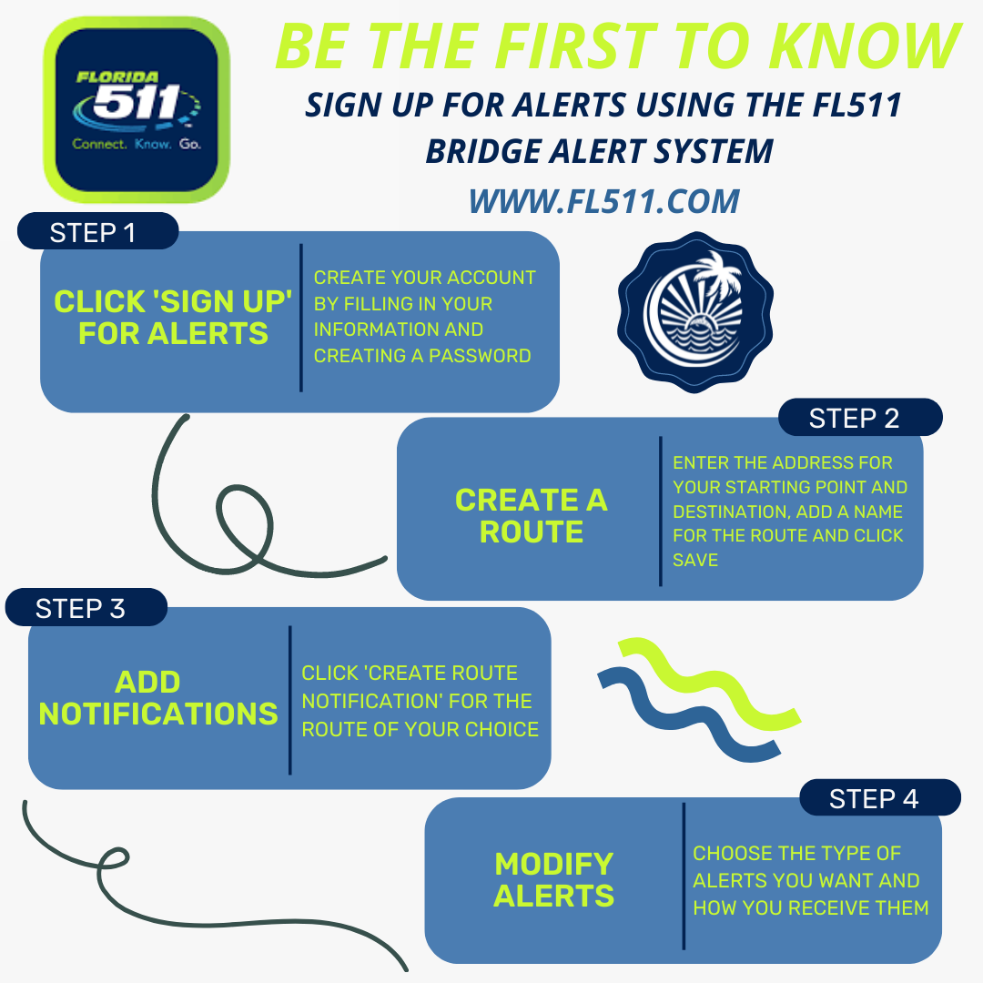 FDOT rolls out bridge alert system for North Bay Village – North Bay ...