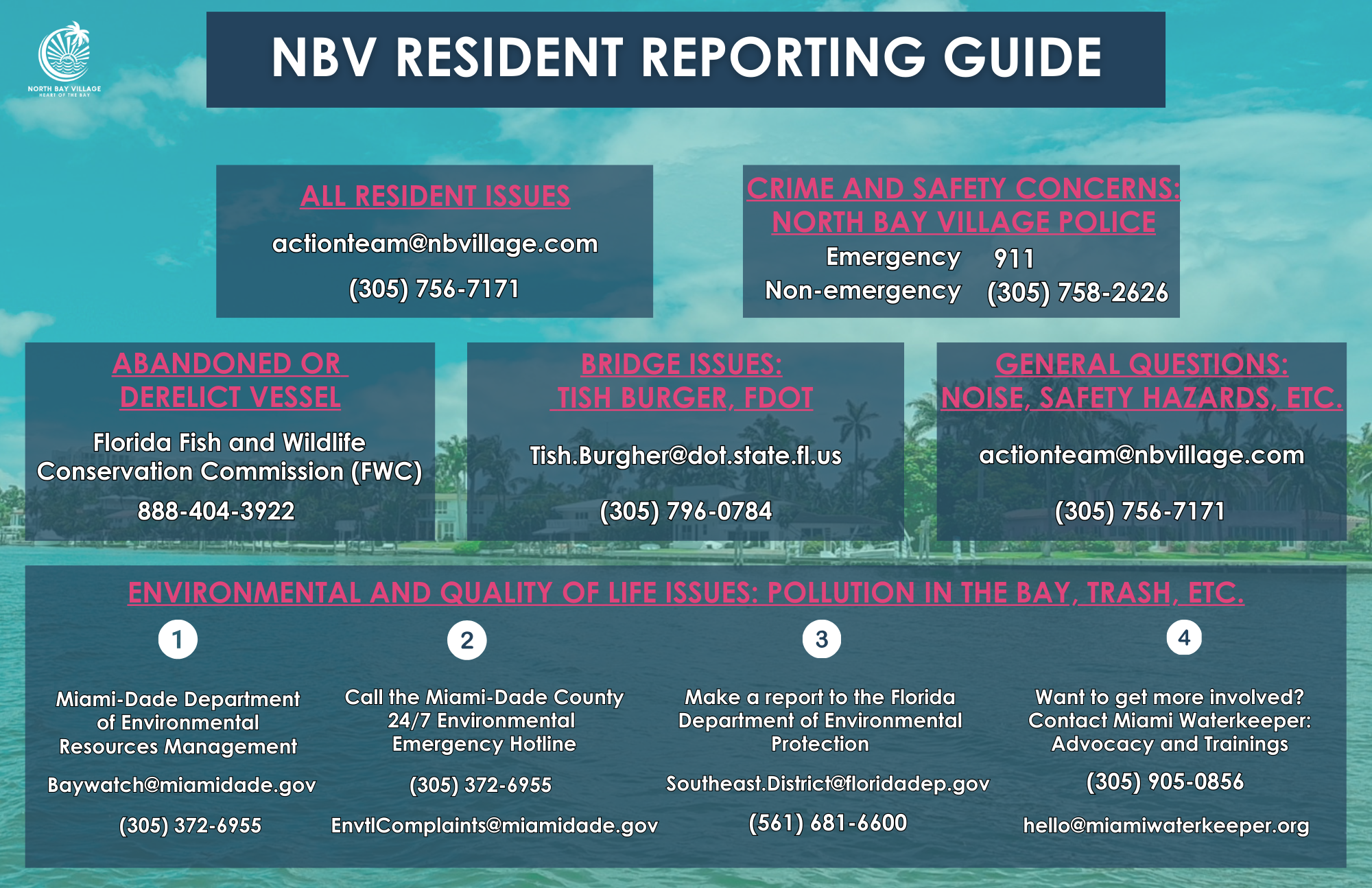 NBV Resident Resource Guide: Your One-Stop Reference for Community ...
