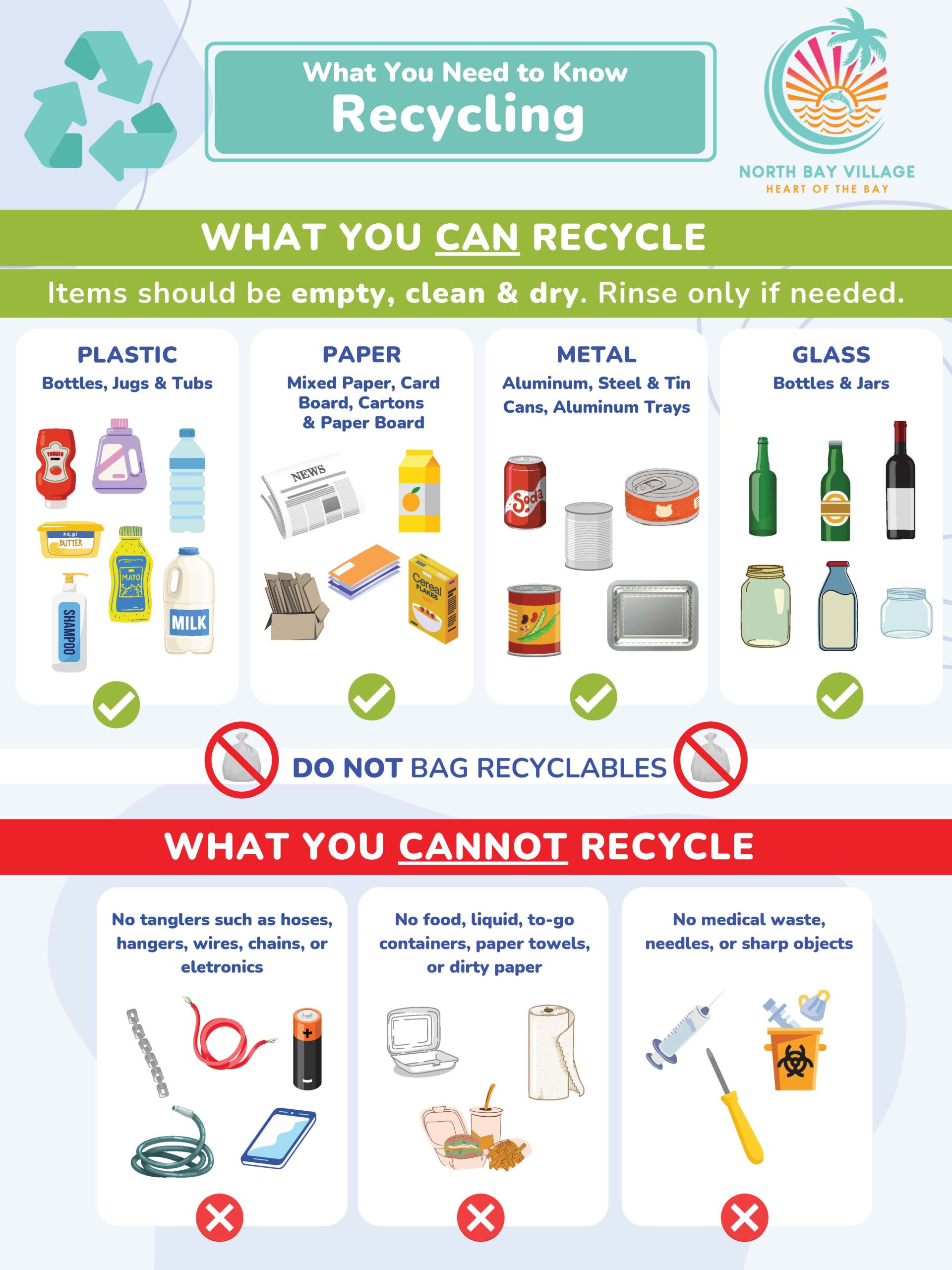 NBV Condo Building Recyclying Poster (1) (002) (1) – North Bay Village