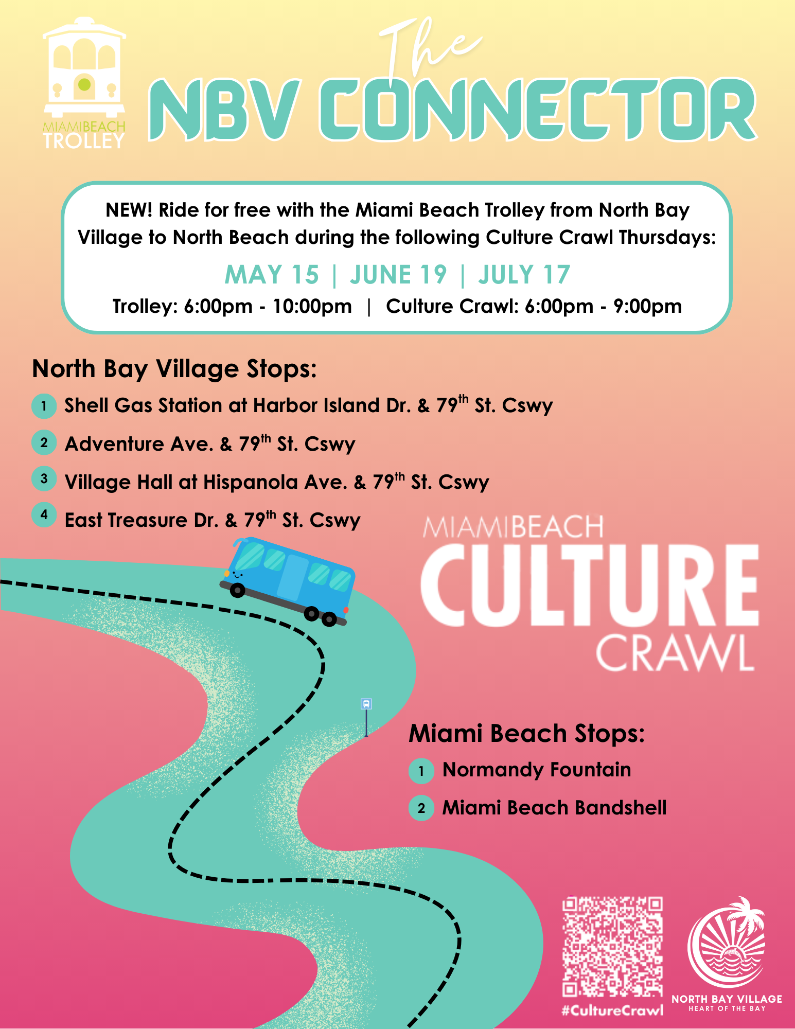 North Bay Village Partners with Miami Beach to Extend Trolley Service ...